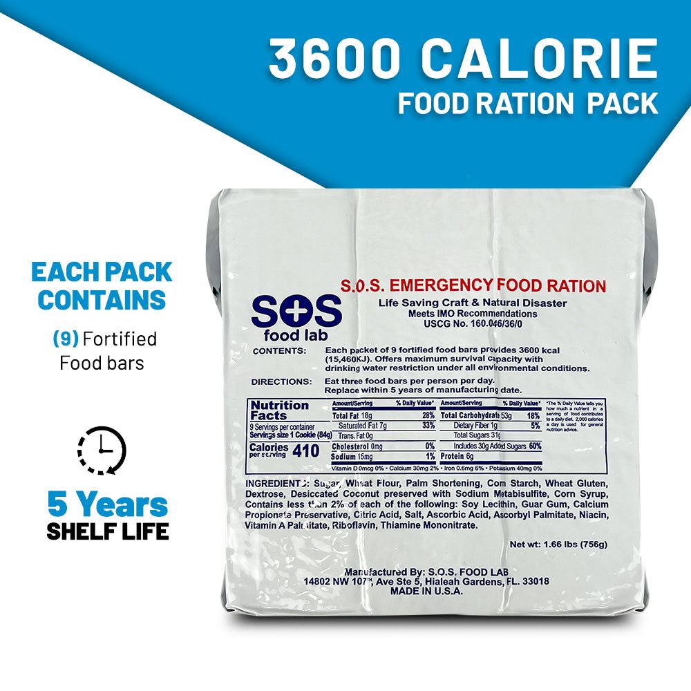 Mre Case SOS Emergency Food Bars - 3600 Calories (3-Day Supply, 5-Year ...